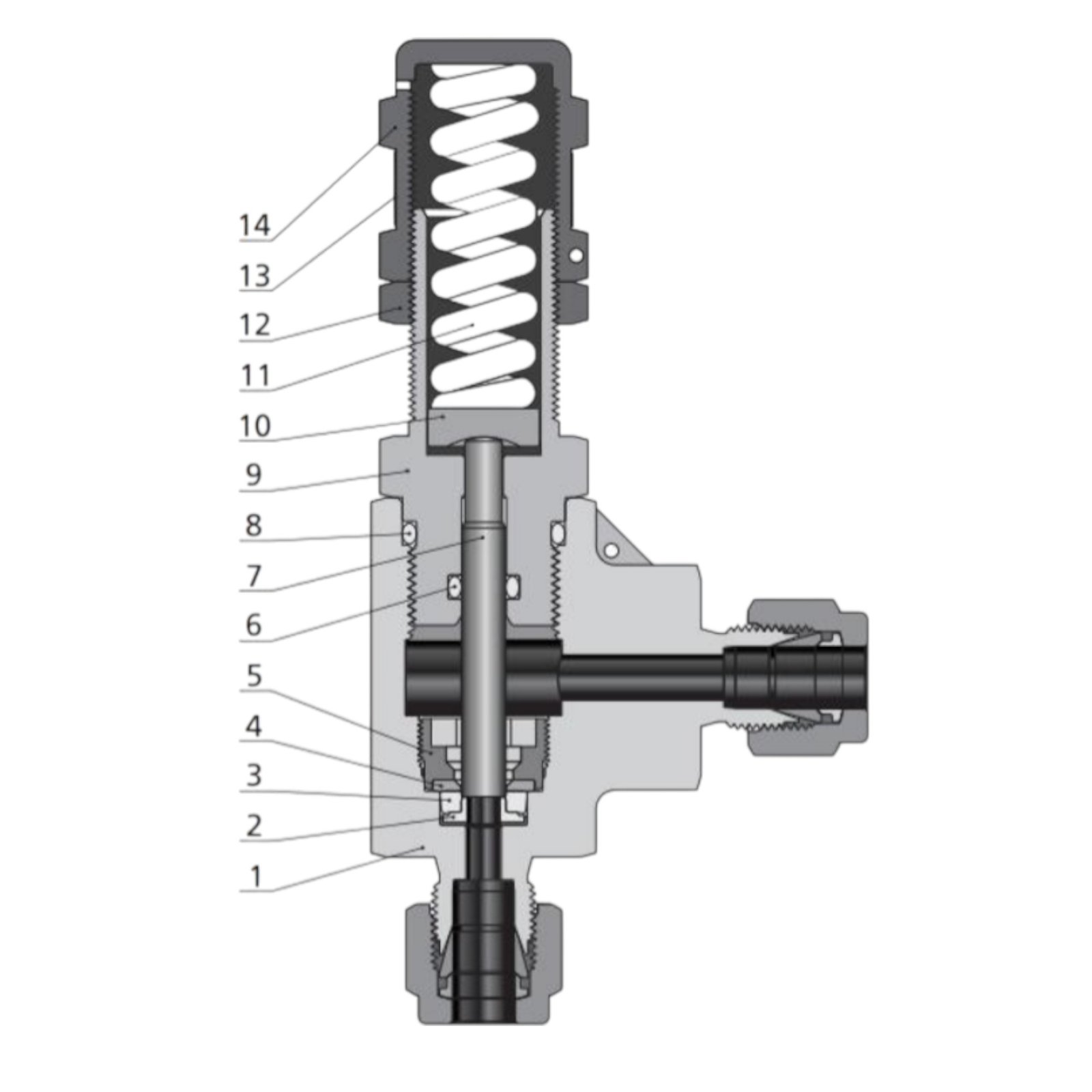 Relief Valves - Beyond Fluid
